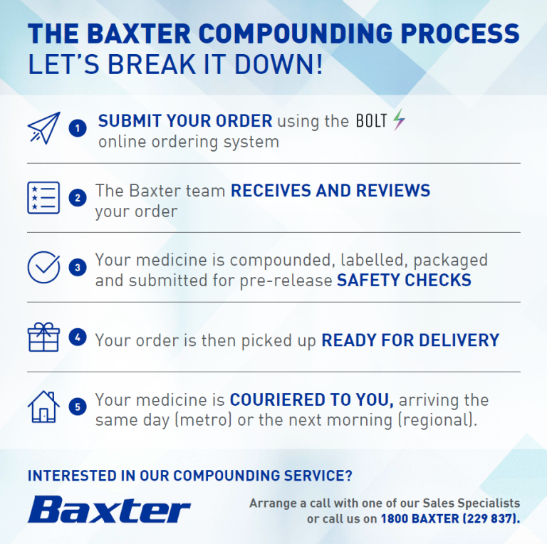 Compounding | Baxter Professional Australia